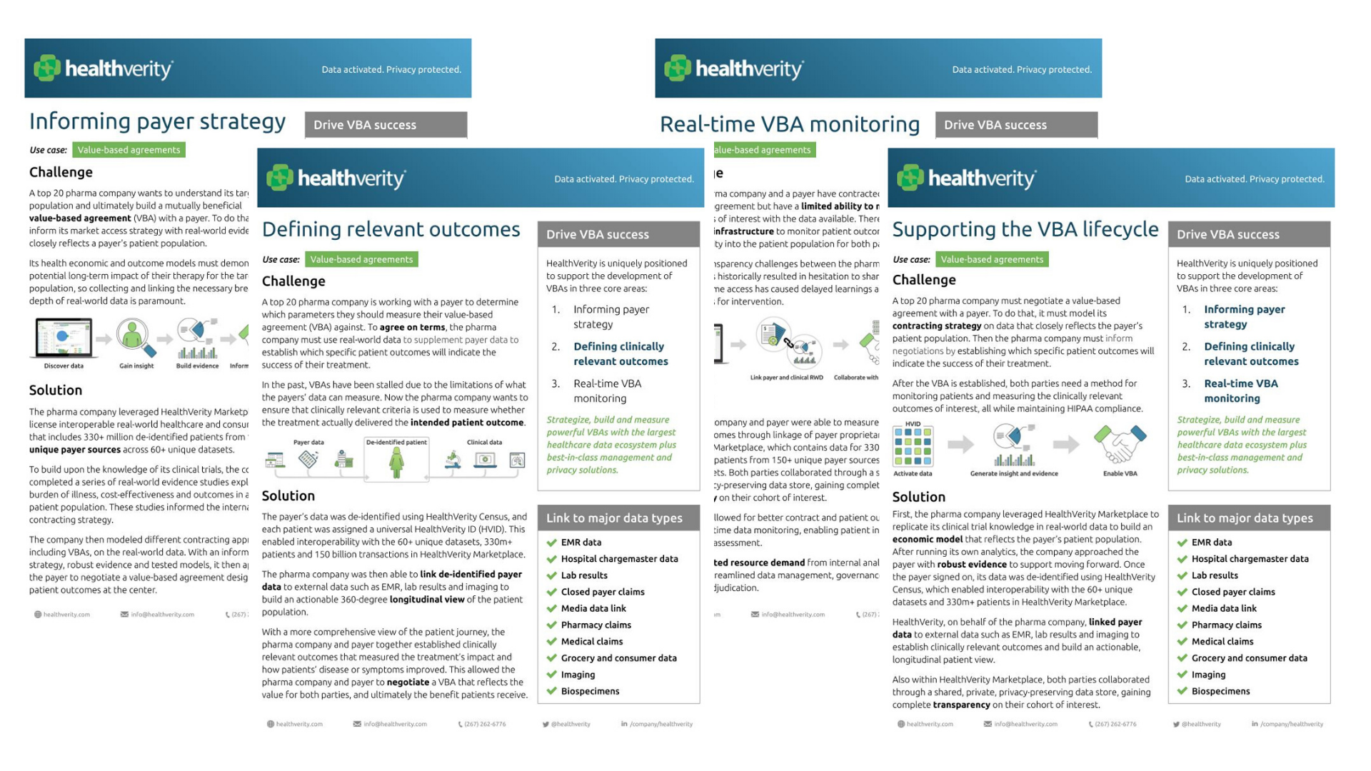 VBA use cases | HealthVerity VBA use cases | HealthVerity